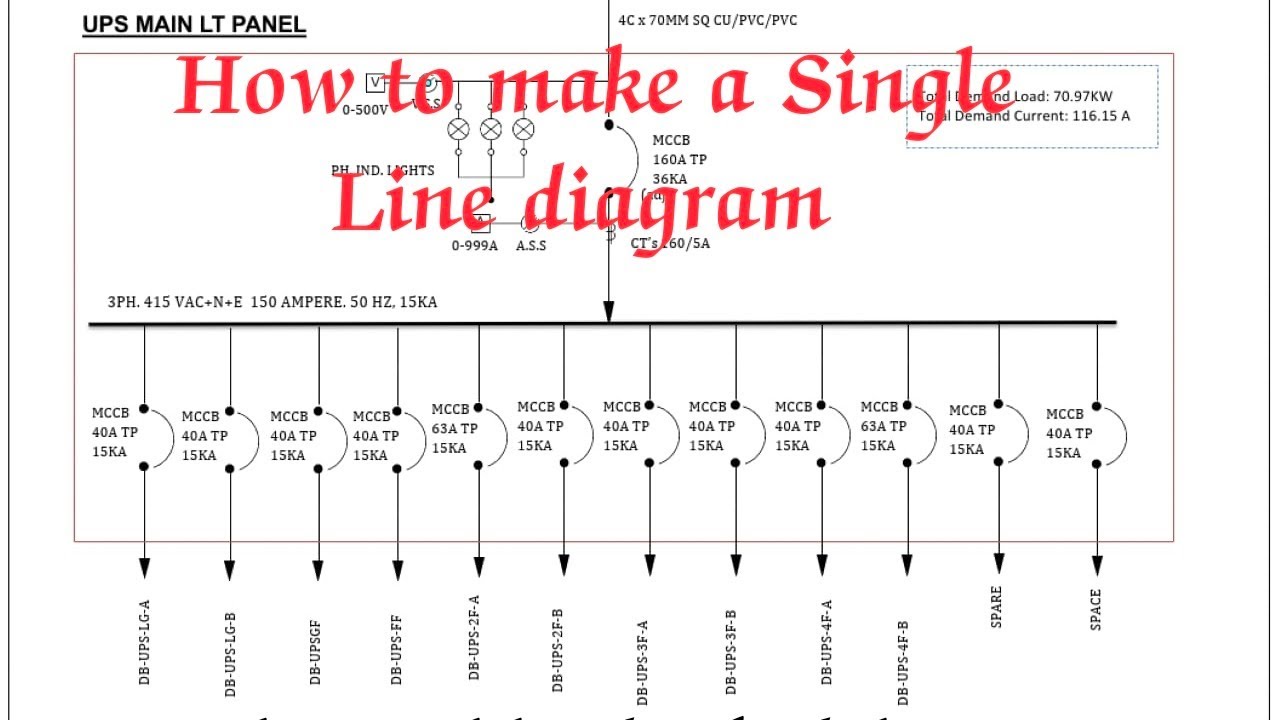 How To make Single Line Diagram from Electrical loads Schedule - YouTube