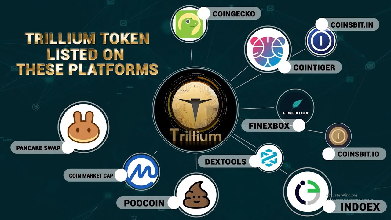 Trillium Token listed in well known platforms🏦💰💸📊📈 - YouTube