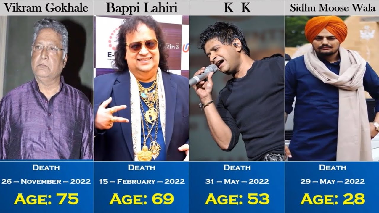 indian Actor & actress who died in 2005 to 2023 - YouTube