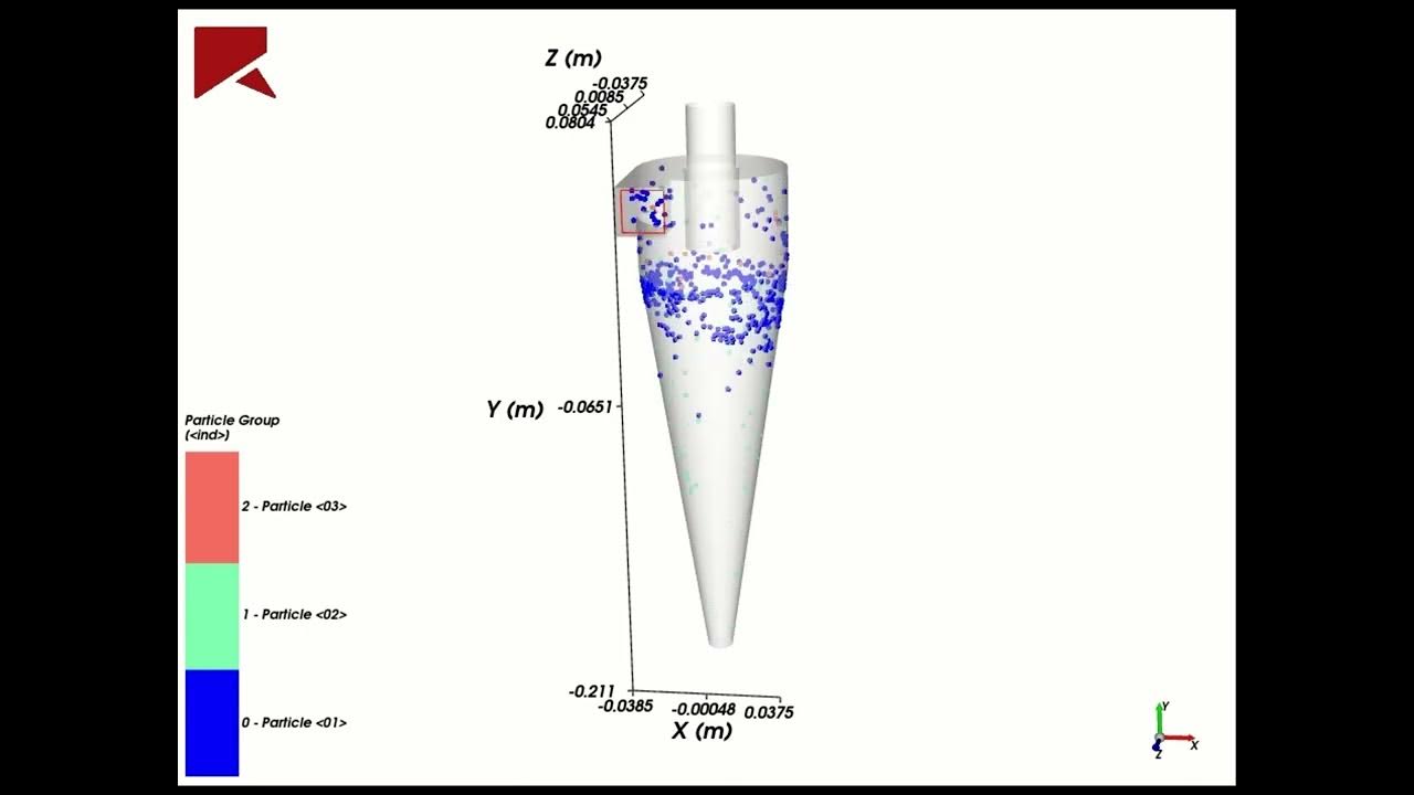 CFD-DEM simulation of a Separator Cyclone using AnsysFluent and RockyDEM - YouTube