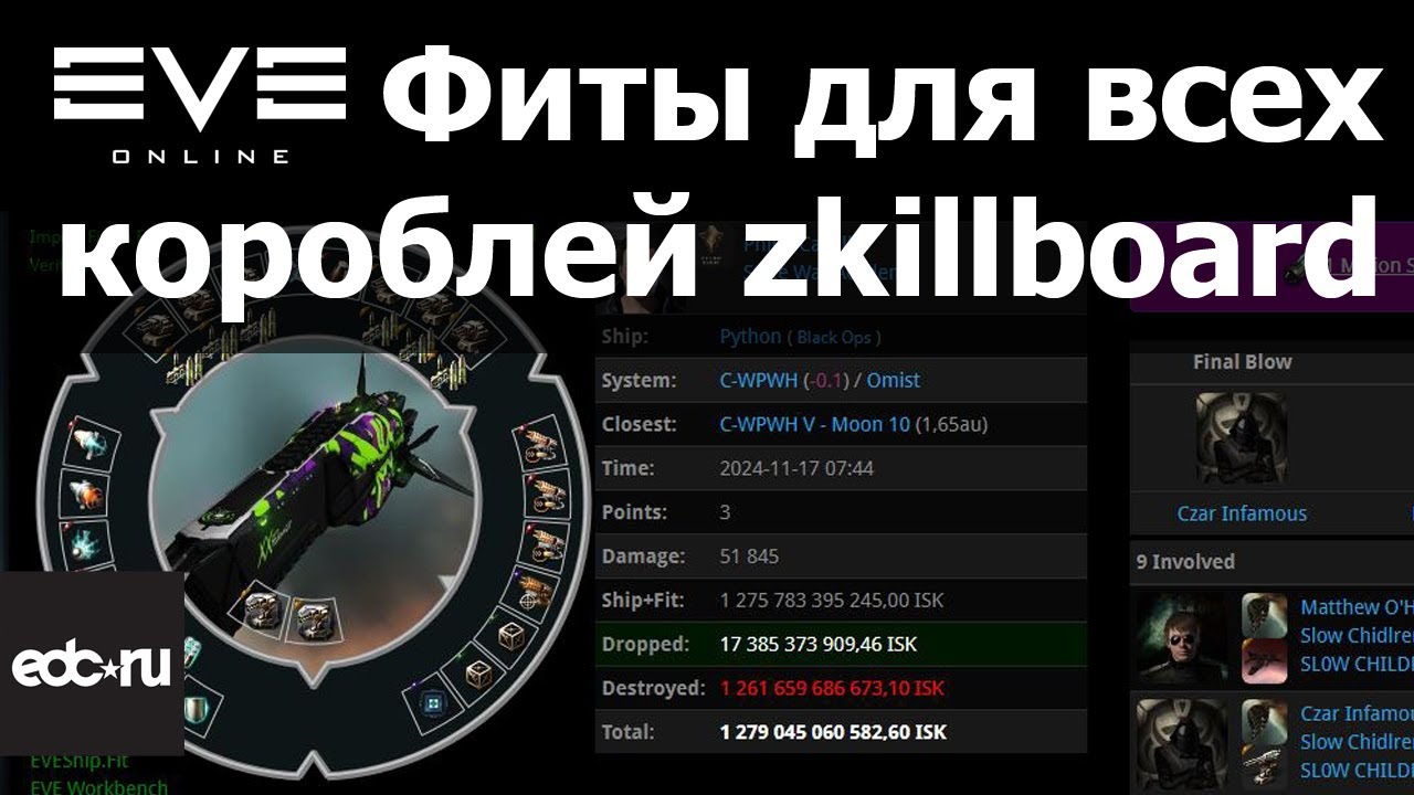 Eve Online - Фиты для всех короблей zkillboard - YouTube