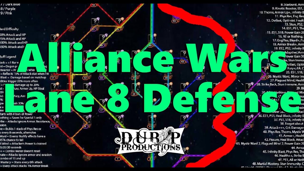 Marvel Contest of Champions: Alliance Wars Lane 8 Defense W/YeetOS ...