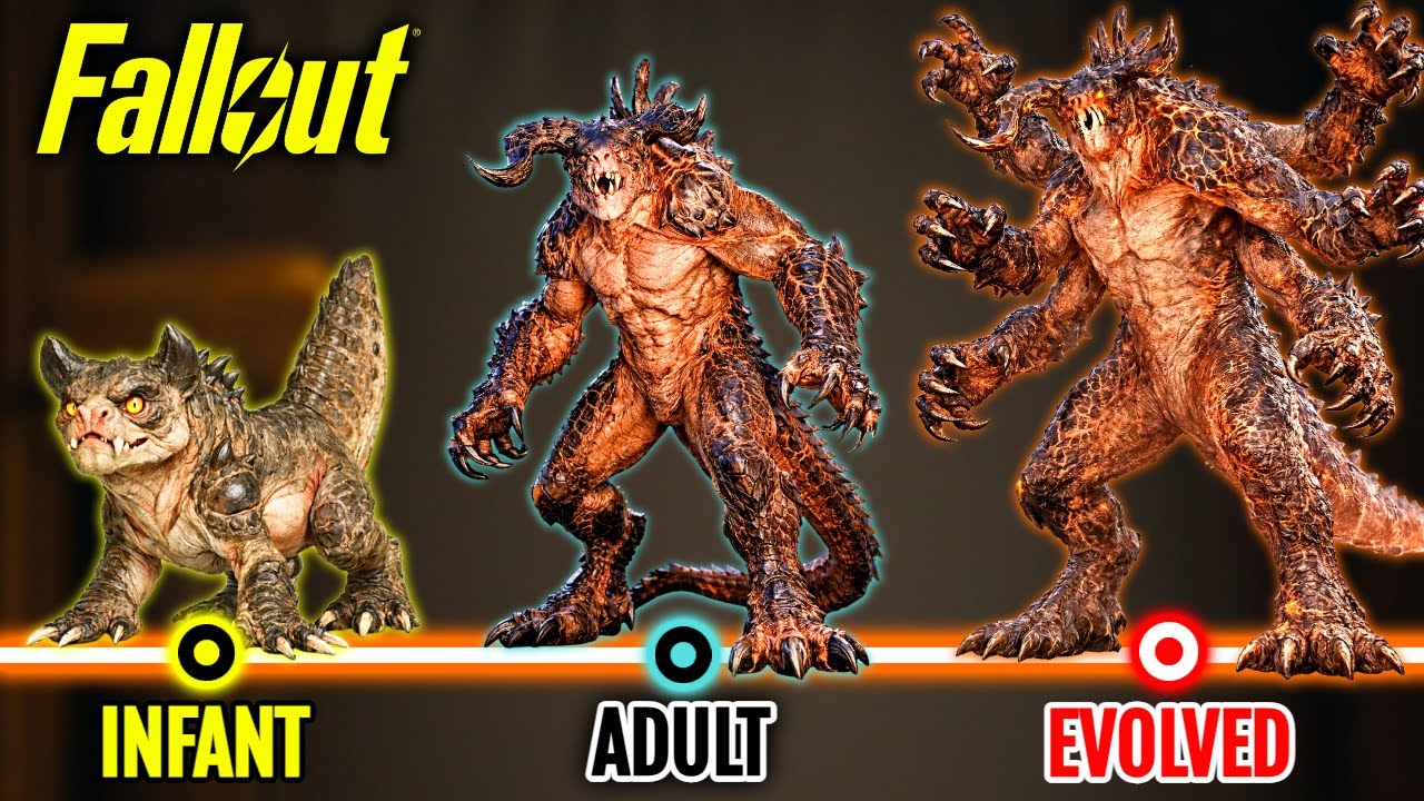 How Long Can A Deathclaw Live? - YouTube