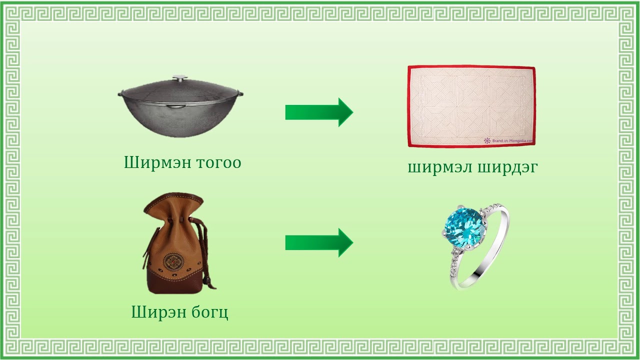 Хэл яриа Хэл зүгшрүүлэх дасгал Ахлах139 Youtube