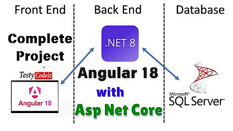Angular 18 CRUD with ASP.NET Core Web API using Entity Framework Core | FullStack Course Free ...