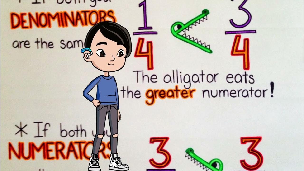 🎶 Compare the Fractions! | Fun Math Song for Kids 🍎📏! - YouTube