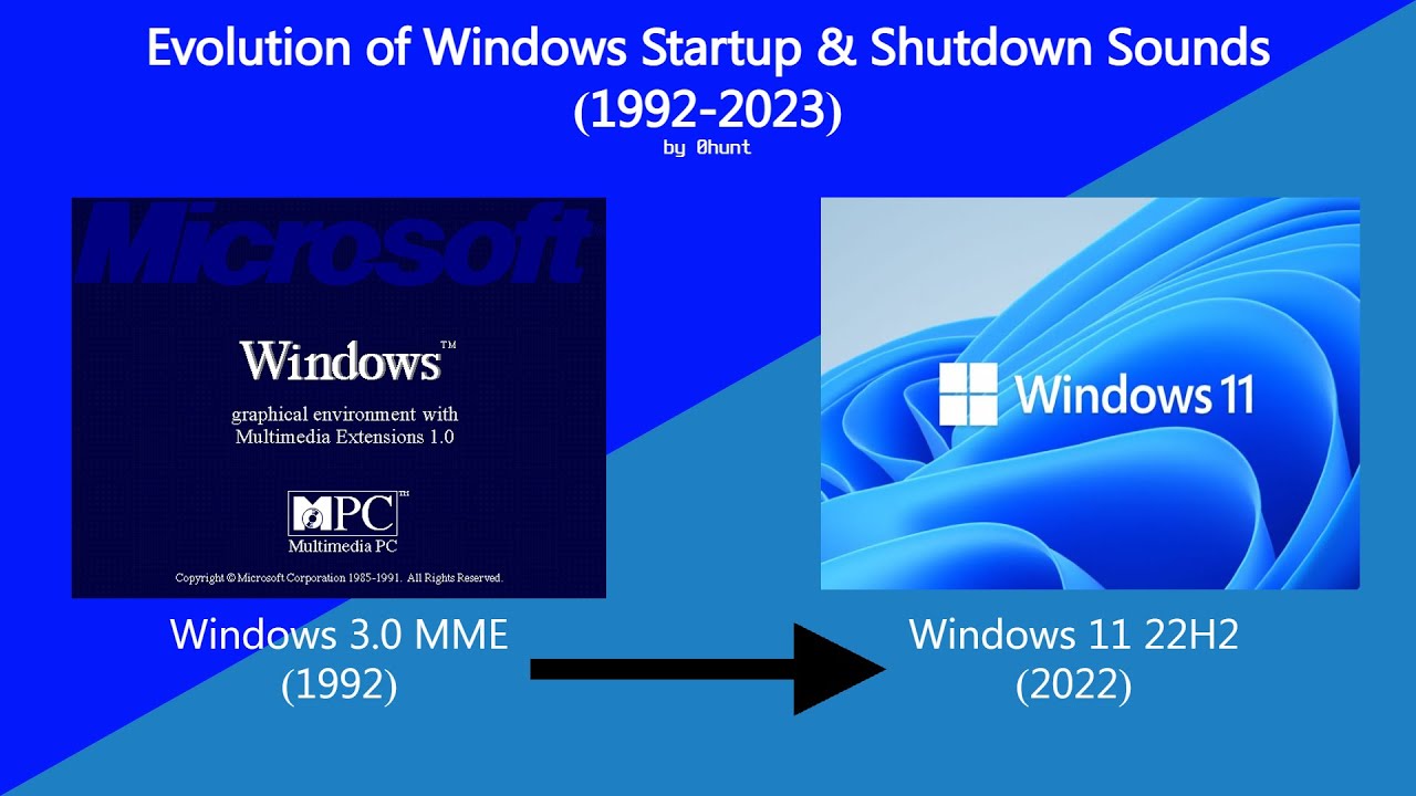 Evolution of Startup/Shutdown Sounds in Windows (1992-2023) - YouTube