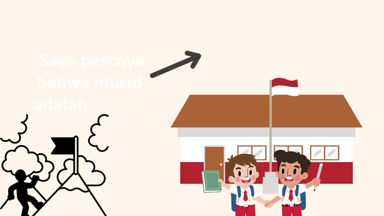 Gambar Imajinasi tentang murid di masa depan@Pendidikan Guru Penggerak ...