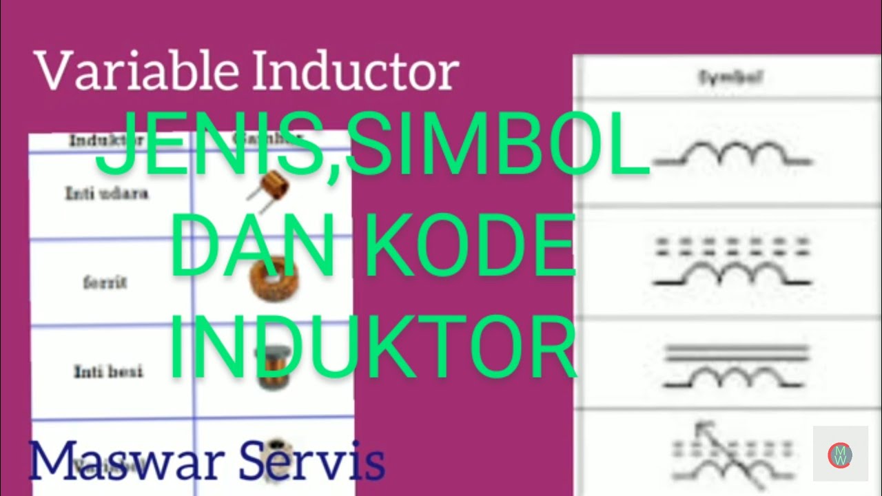 Jenis, simbol dan kode induktor. - YouTube