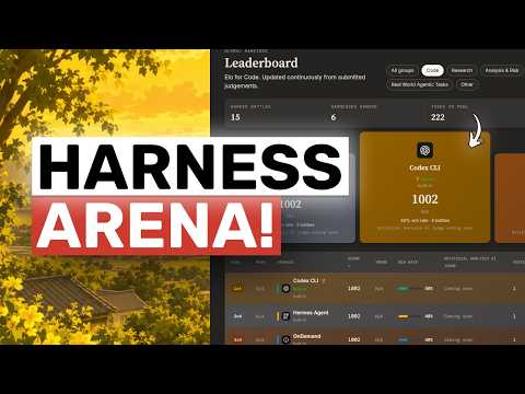 Harness Arena (Fully Tested): This NEW Benchmark TESTED Every AGENT HARNESS (which is the best?)