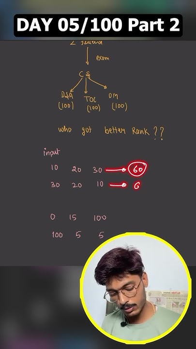 Day 05/100 DSA Challenge @Cloudcredits #coding #computerscience #automobile # ...
