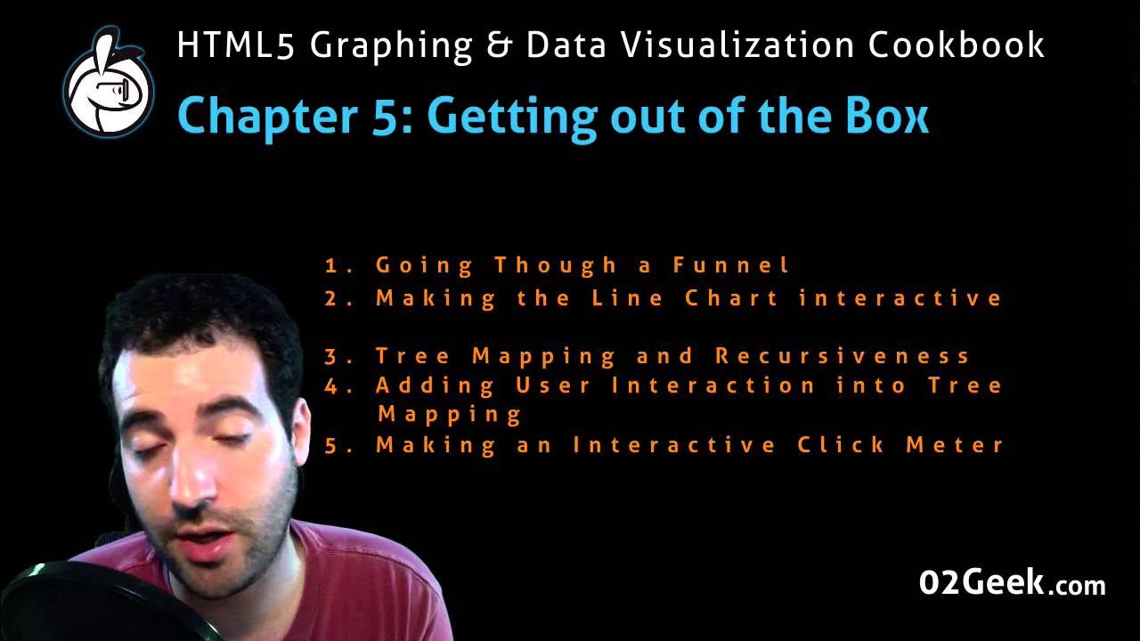 HTML5 Graphing and Data Visualization: Chapter 5 - YouTube