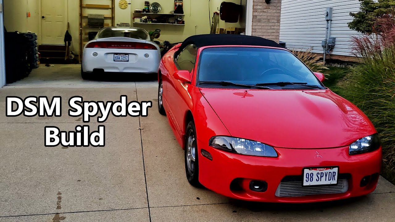 Eclipse Spyder Build Part 2 - YouTube