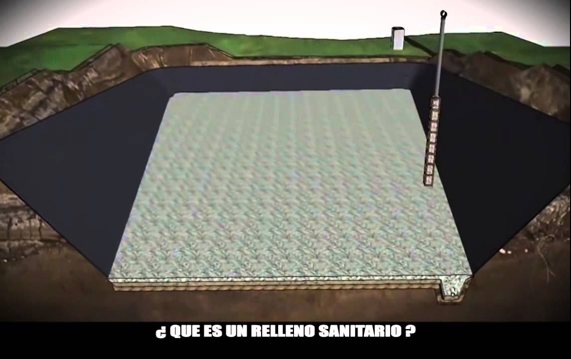 ¿QUE ES UN RELLENO SANITARIO ? - YouTube