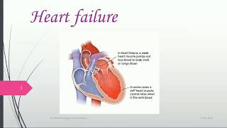 Heart Failure | Definition Causes Signs and Symptoms In... | Doovi