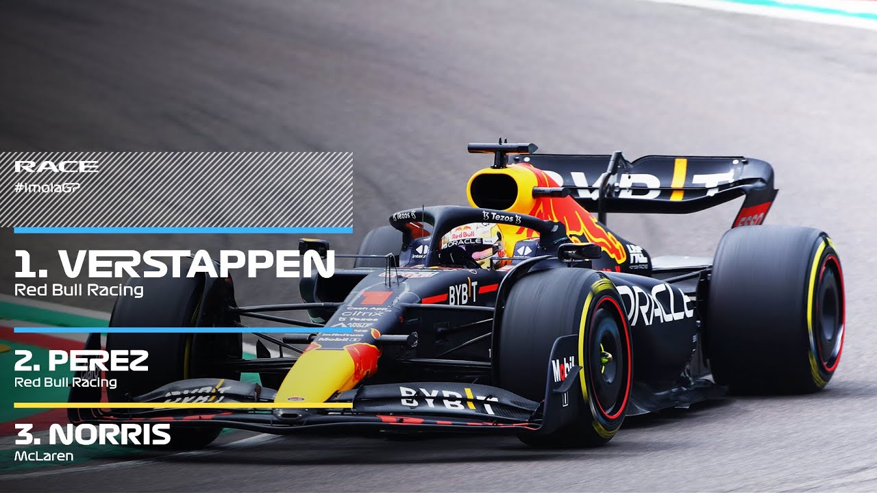 2022 Emilia Romagna Grand Prix F1 Race Highlights - YouTube