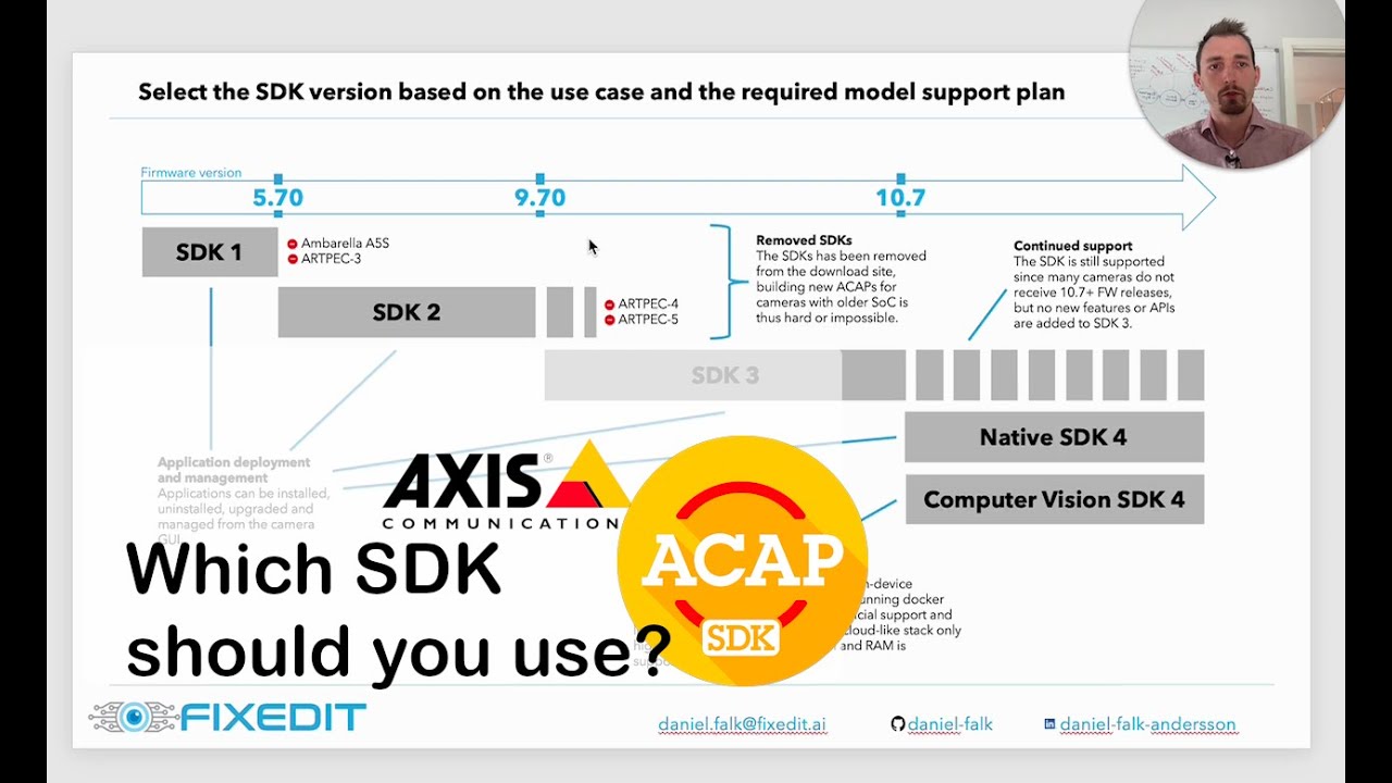 Computer Vision at the edge: Which AXIS ACAP SDK you should use - YouTube