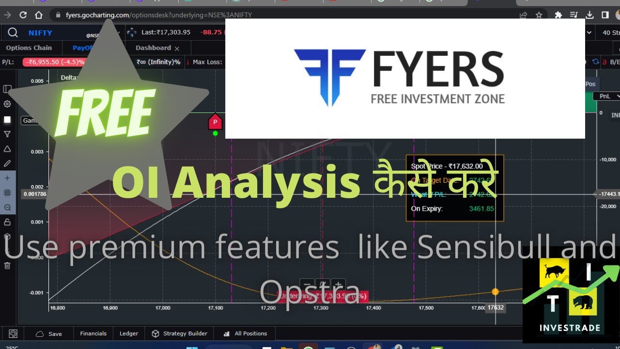 Free Option Chain analysis like #sensibull and #opstra for free - YouTube