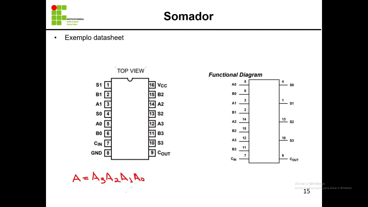 (Aula 2 - Parte 2): Circuito Somador - Simulação no tinkercad do CI ...