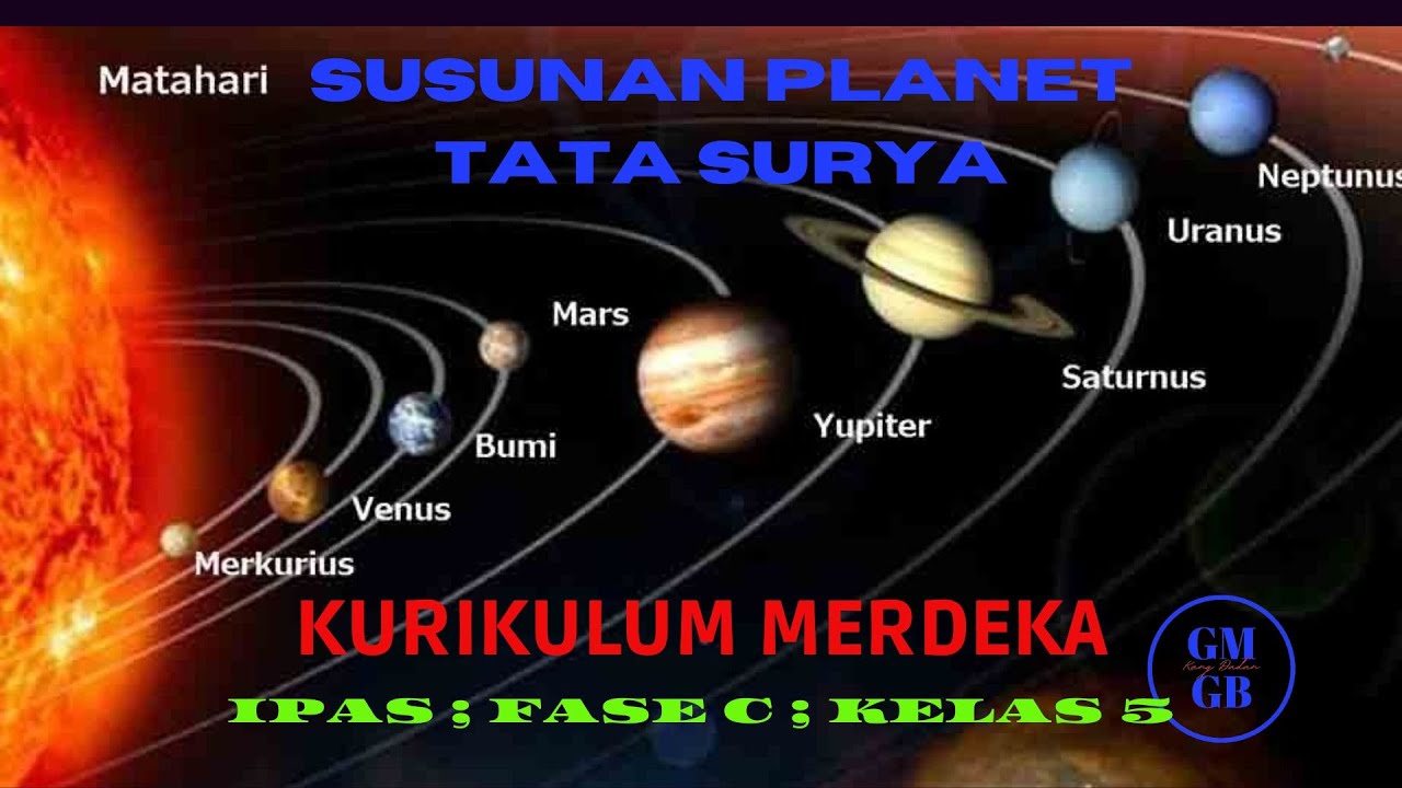 SUSUNAN TATA SURYA - YouTube