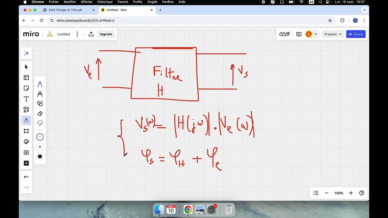 simulation HVDC mmc. inverter rectifier (MATLAB,Simulink) - YouTube