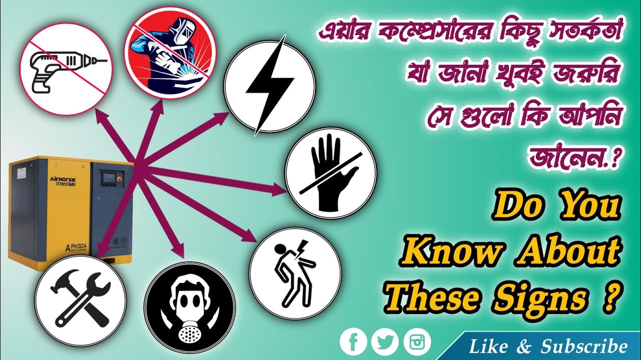 Air Compressor Operating Safety | Air Compressor Safety | CAUTION ...