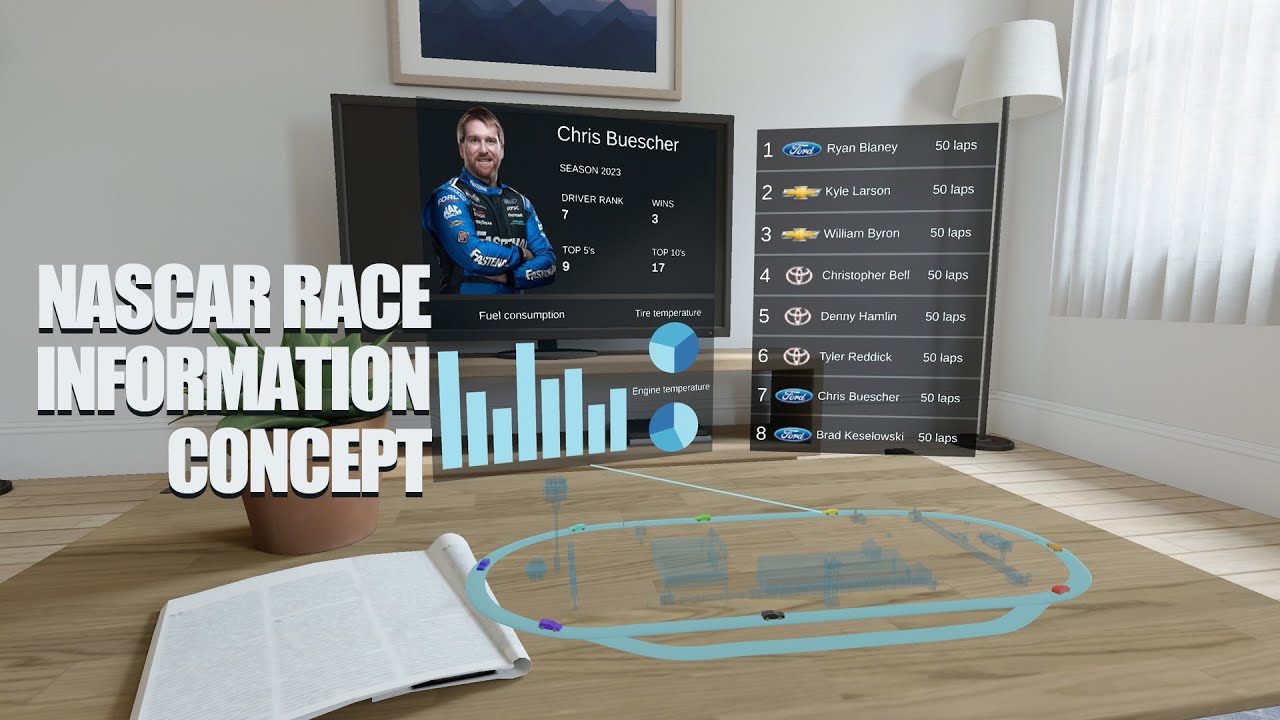 Unity: Vision. NASCAR race information concept (XR. Apple Vision Pro ...