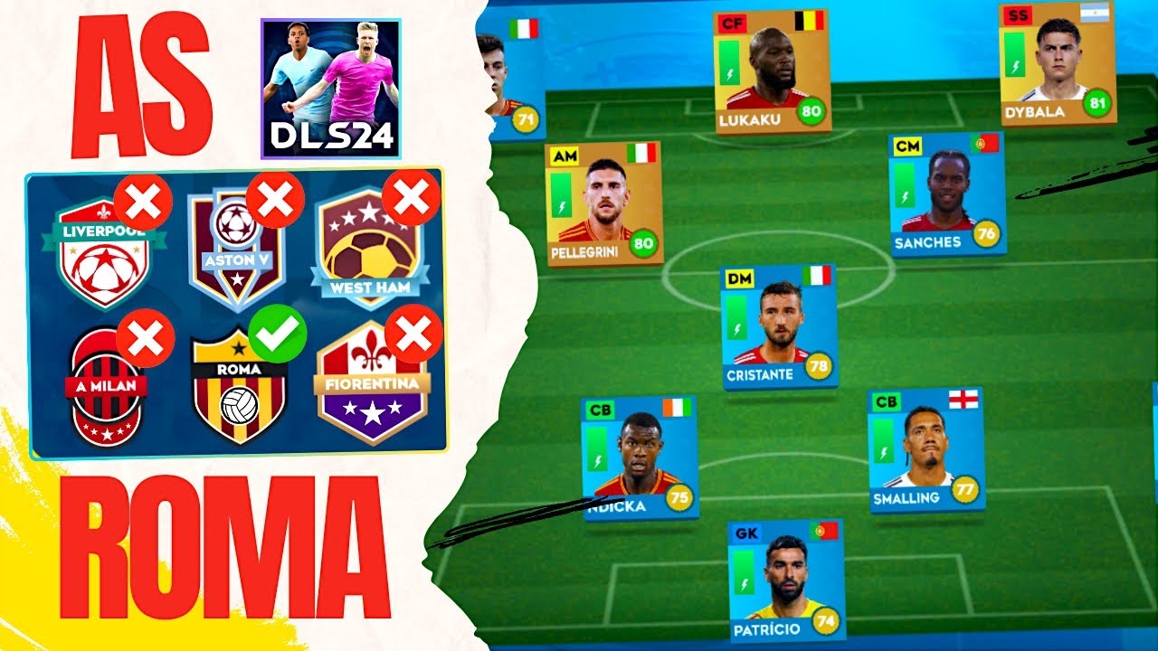 AS ROMA Triumphs over Liverpool in Champions Challenge Event! - YouTube