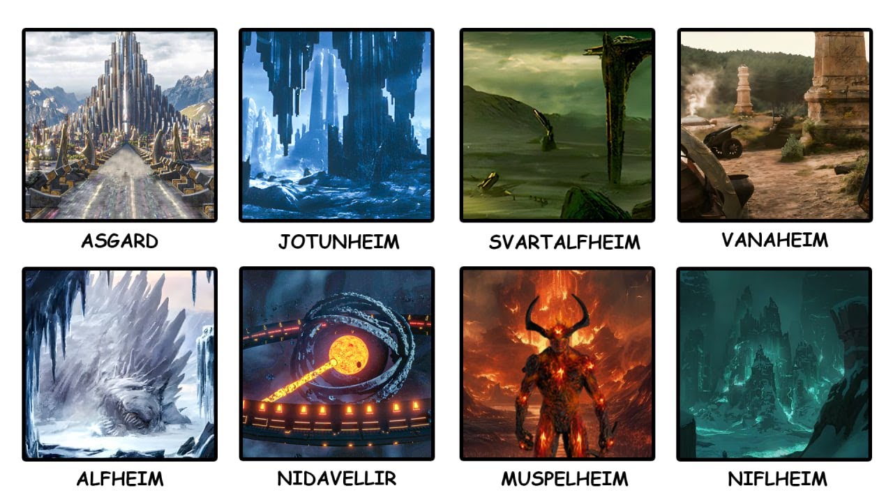 Every One of the Nine Realms in the MCU Explained in 7 Minutes - YouTube