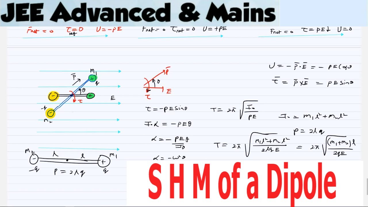 8) Physics /Electric Dipole JEE Adv/shm of dipole /stable n unstable ...