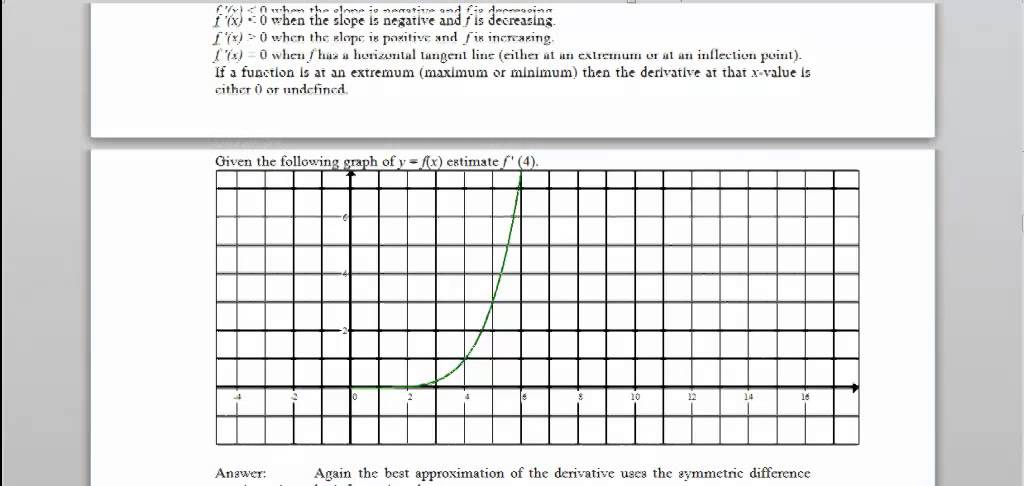 Calculus 2.9 Approximating the Derivative from a Graph - YouTube
