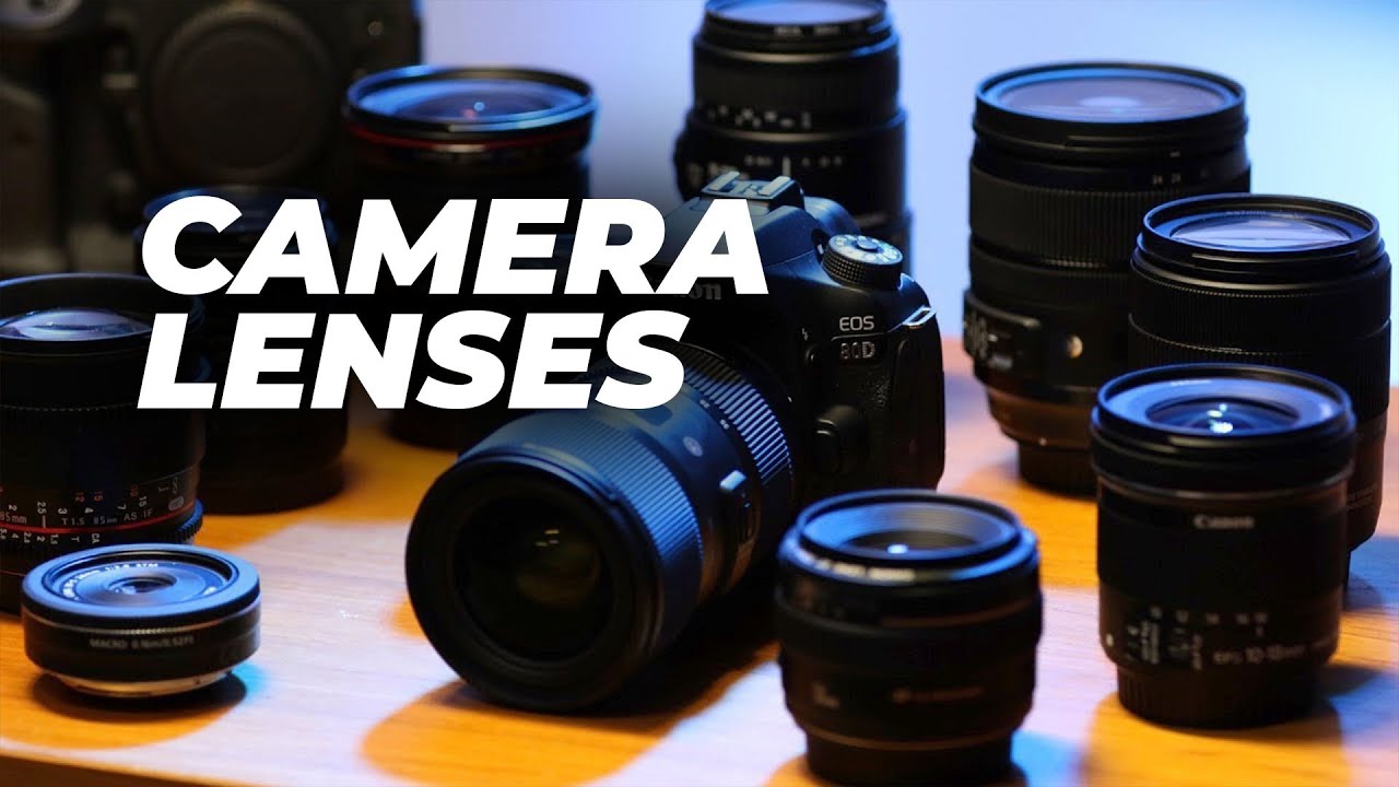 Hii ndio Lensi unatakiwa kutumia kwenye Camera yako usikosee - YouTube