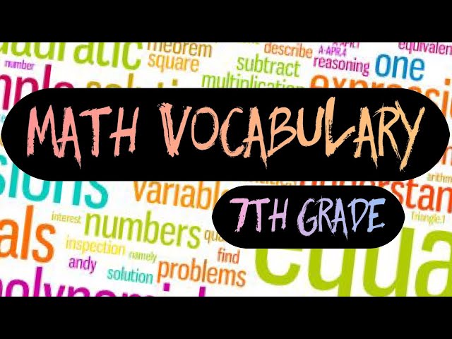 Sixth Grade Math Vocabulary 6th Grade Math Word Wall – Scaffolded