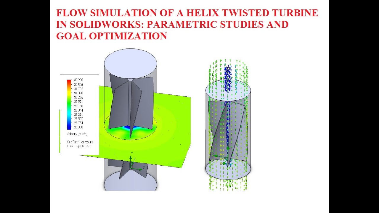 OPTIMIZATION OF AN EXPERIMENTAL HELICAL WIND TURBINE IN SOLIDWORKS ...