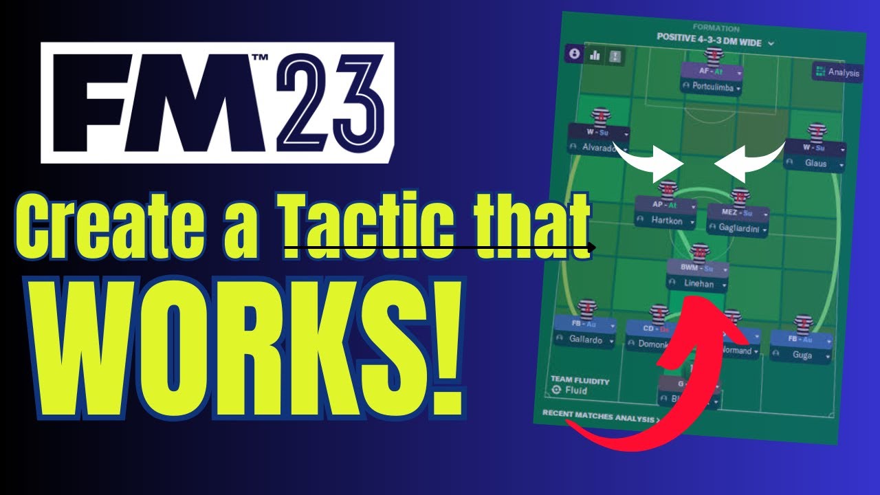 How to Create an FM23 Tactic that Works - YouTube