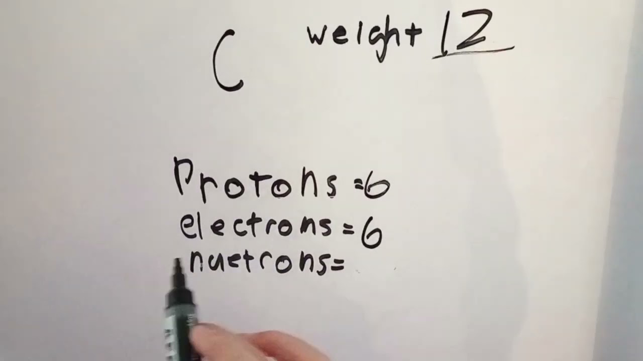 Isotopes of an Element Differ in the Number of [Neutrons Explained ...