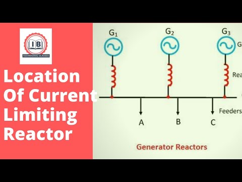 Lec-21 What Is Location Of Current Limiting Reactor Or Series Reactor ...