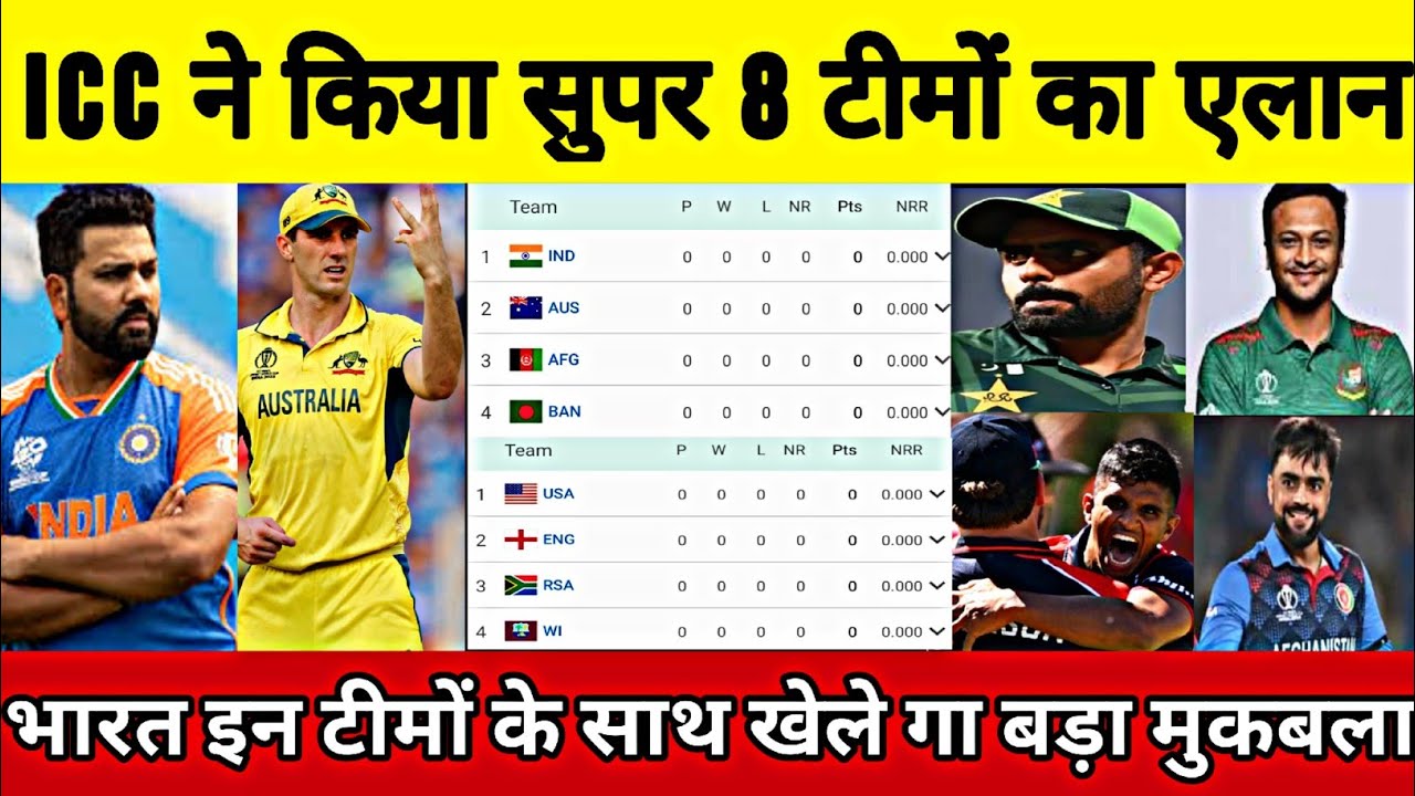T20 World Cup 2024 के super 8 की टीम का ऐलान | T20 World Cup super 8 ...