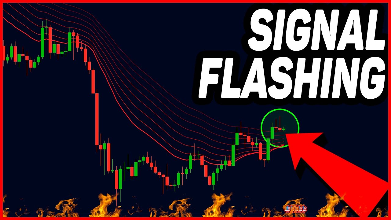 HUGE BITCOIN SIGNAL FLASHING!! [price targets revealed] - YouTube