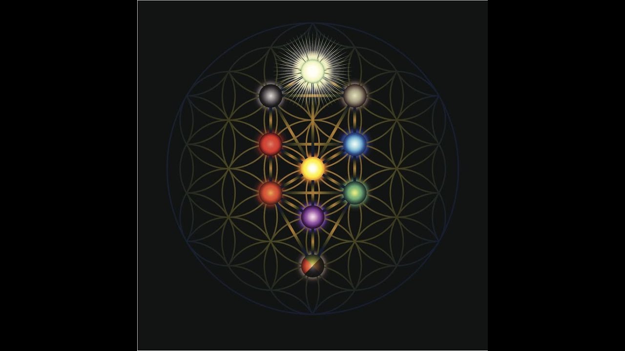 Archangel Metatron - Climbing the Tree of Life - YouTube