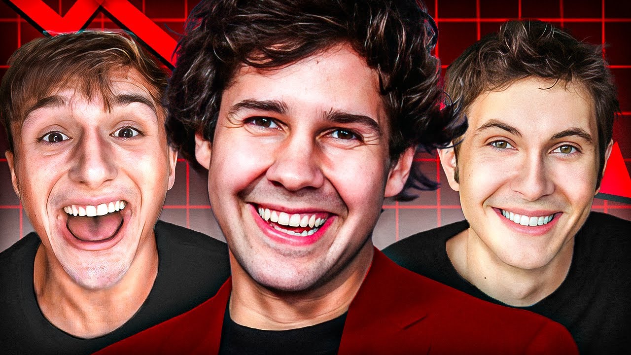 Where are OG YouTubers Today... - YouTube