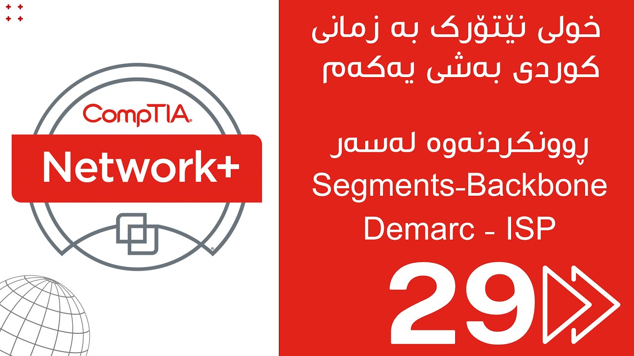 29.KURD | Explanation on Segments-Backbone-Demarc - ISP - YouTube