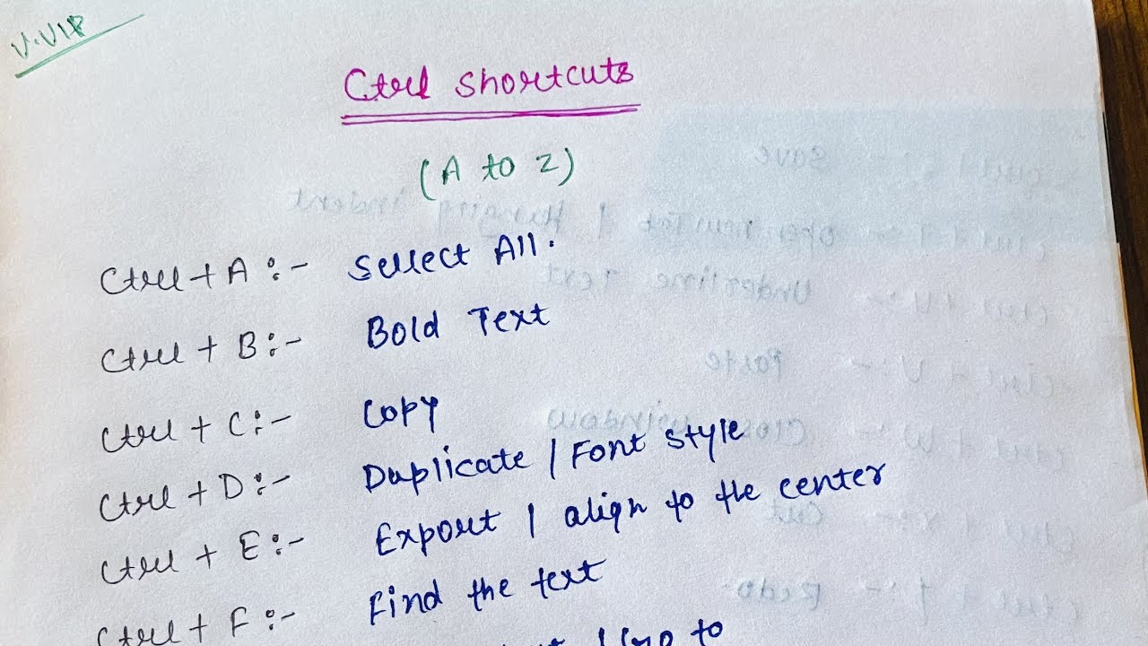 A to Z Ctrl Shortcut Key | Control Shortcut key of Computer - YouTube