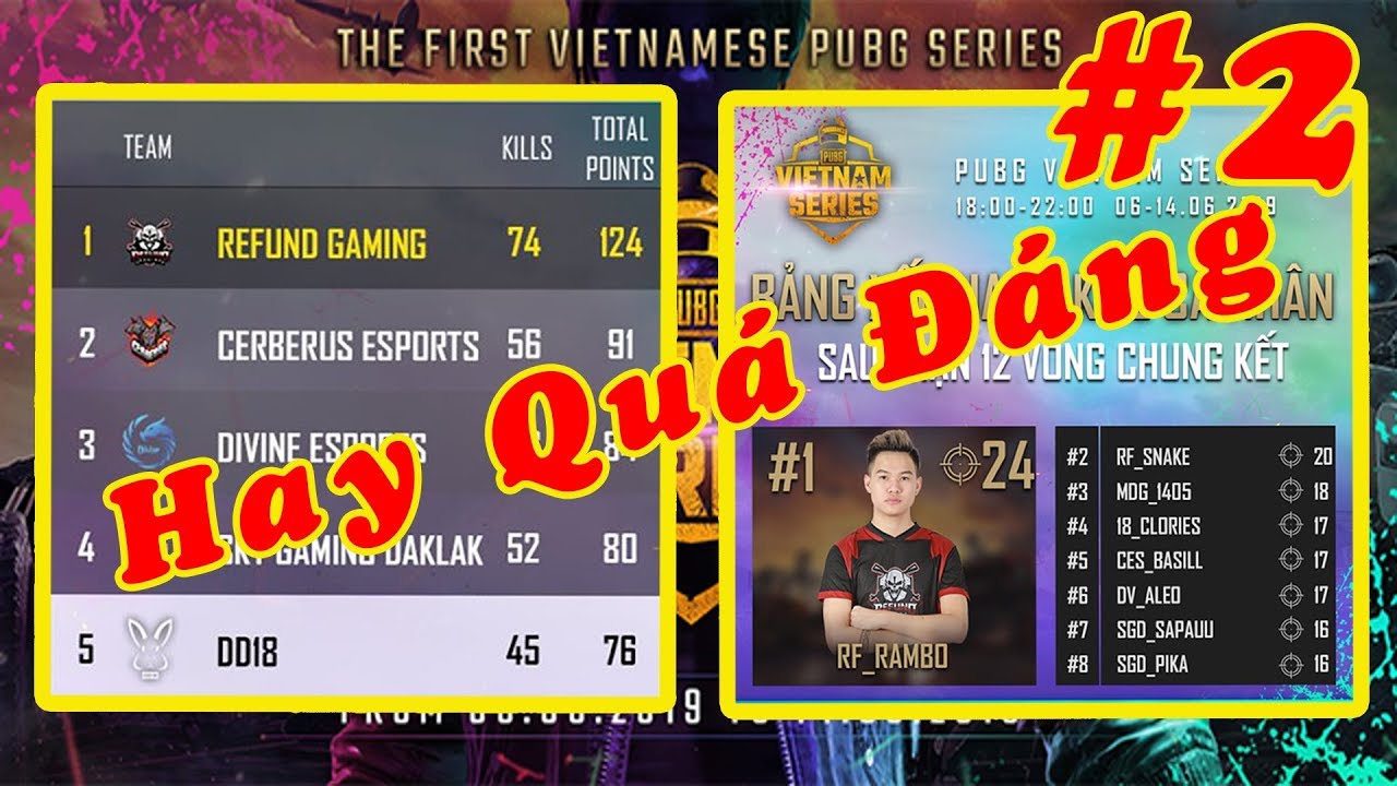 Diễn Biến Chính Của Team Refund Gaming Tại Giải PUBG Việt Nam Series ...