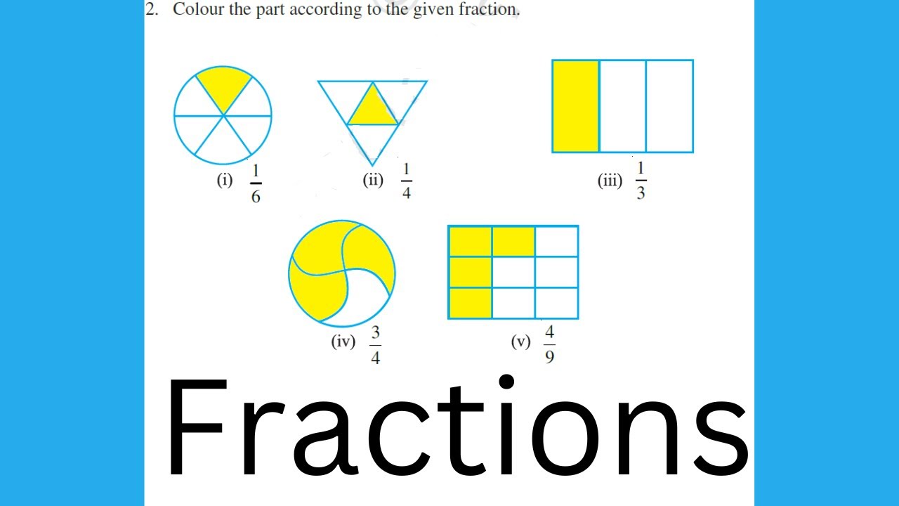 Introduction to Fractions| Class 6| Ch 7| Exercise 7.1 |CBSE ...