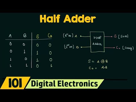 Half Adder