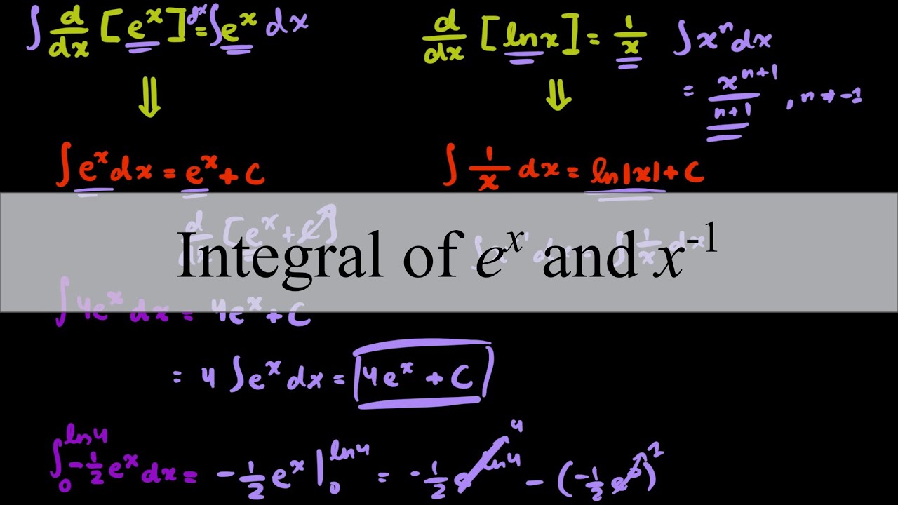 Integral of e^x and 1/x - Calculus I - YouTube