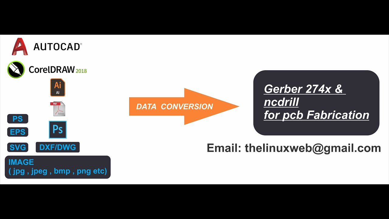 PDF to gerber conversion, corelDRAW to gerber conversion, autoCAD to ...