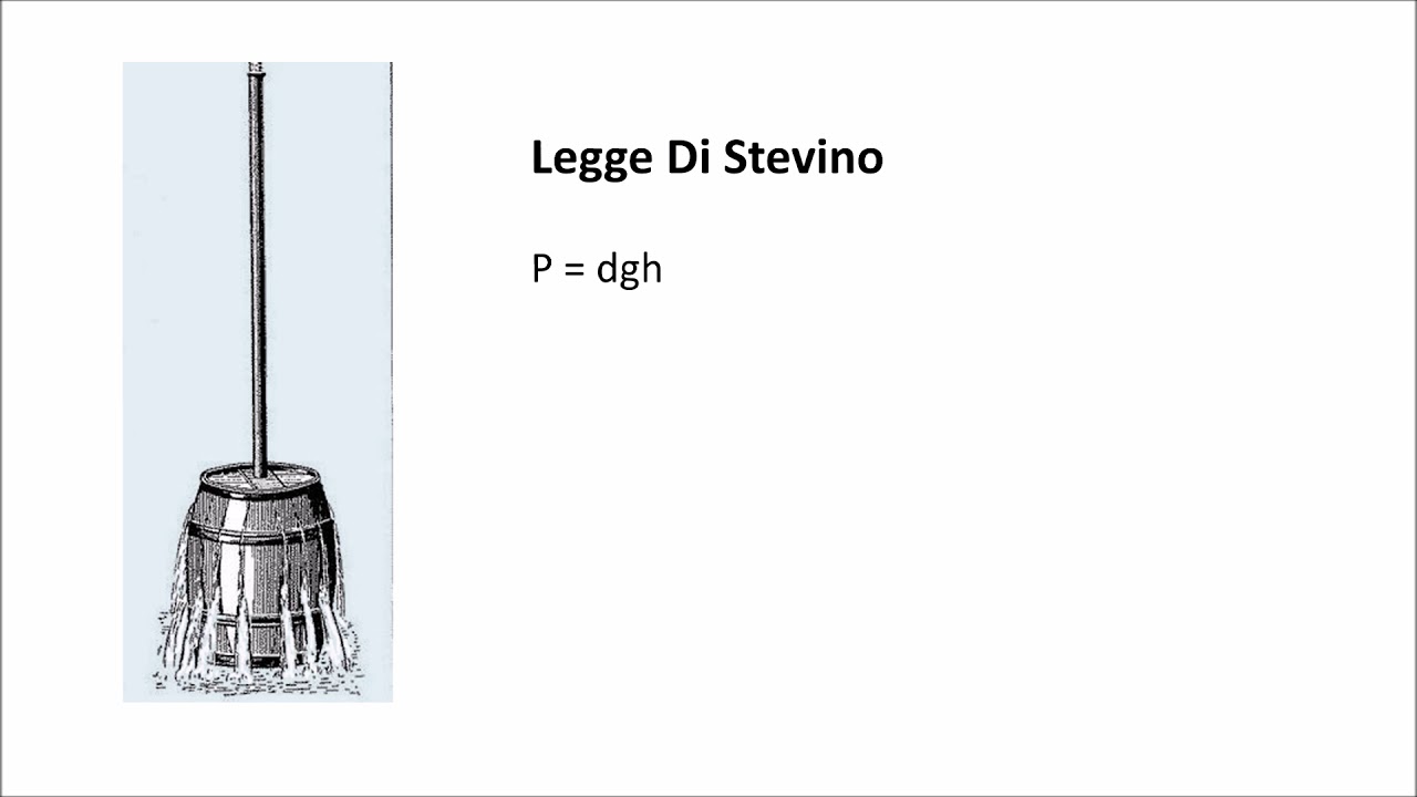 LEGGE DI STEVINO E PARADOSSO IDROSTATICO - YouTube