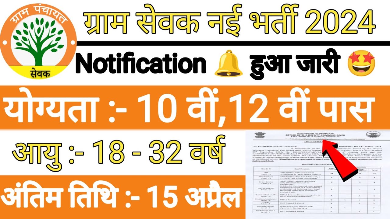Gram Sevak New Recruitment 2024 || ग्राम सेवक में आ गयी नई भर्ती || 10 ...